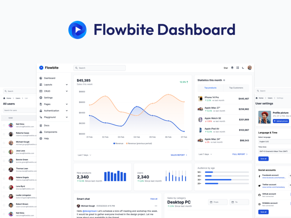 Flowbite Admin Dashboard (Tailwind CSS) - Download Free Resource Flowbite Admin Dashboard (Tailwind CSS) - Download Free Resource
